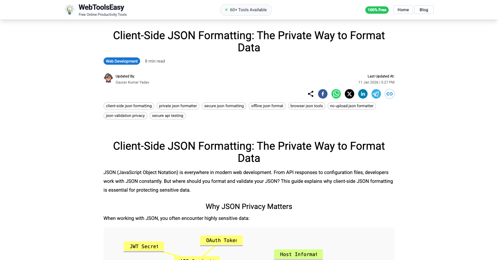 Client-Side JSON Formatting: The Private Way to Format Data